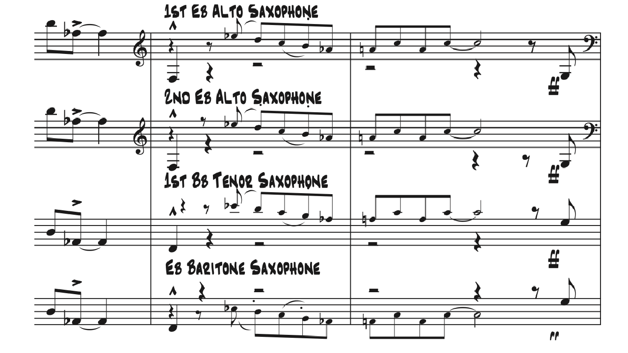 Notas guía en la partitura de MuseScore y Finale
